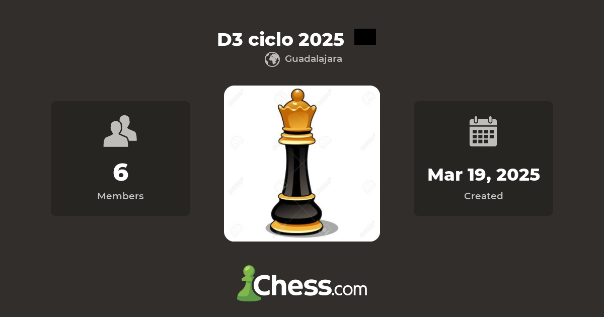 D3 ciclo 2025 - Chess Club - Chess.com
