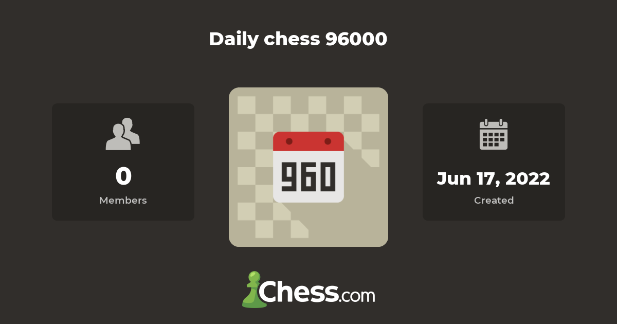 Daily chess 96000 - Chess Club - Chess.com