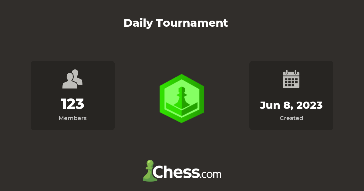 Daily Tournament - Chess Club - Chess.com