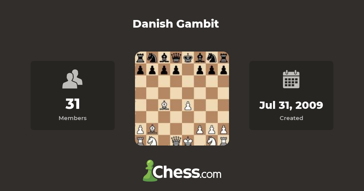 Danish Gambit - Chess Club - Chess.com