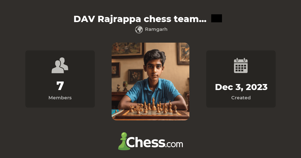 DAV Rajrappa chess team... - Chess Club - Chess.com