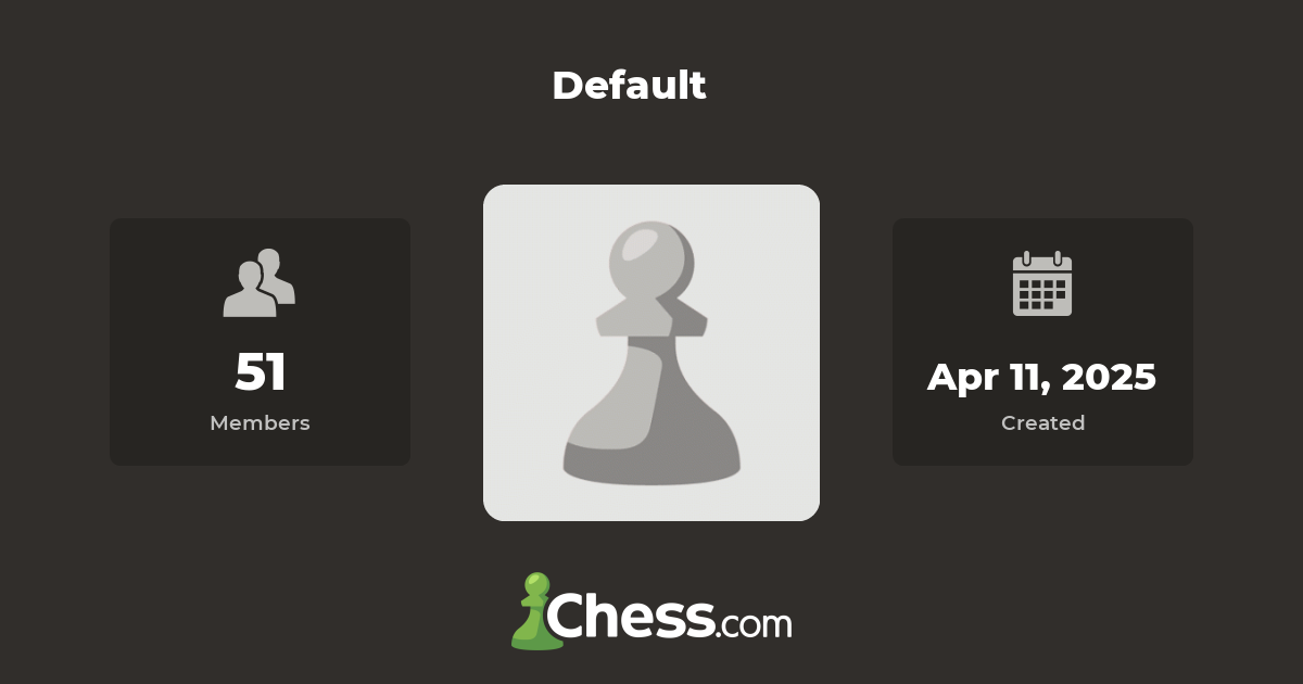 Default - Chess Club - Chess.com
