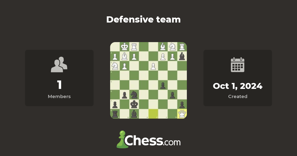 Defensive team - Chess Club - Chess.com