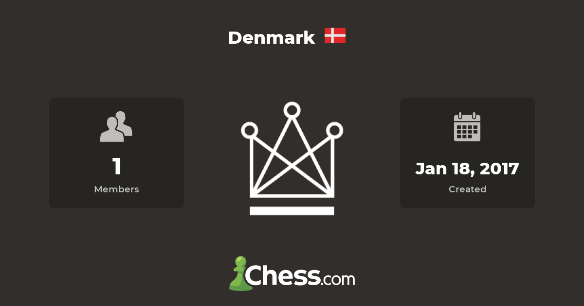 Denmark - Chess Club - Chess.com