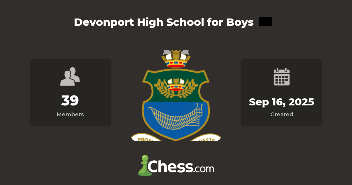 Devonport High School for Boys - Chess Club - Chess.com