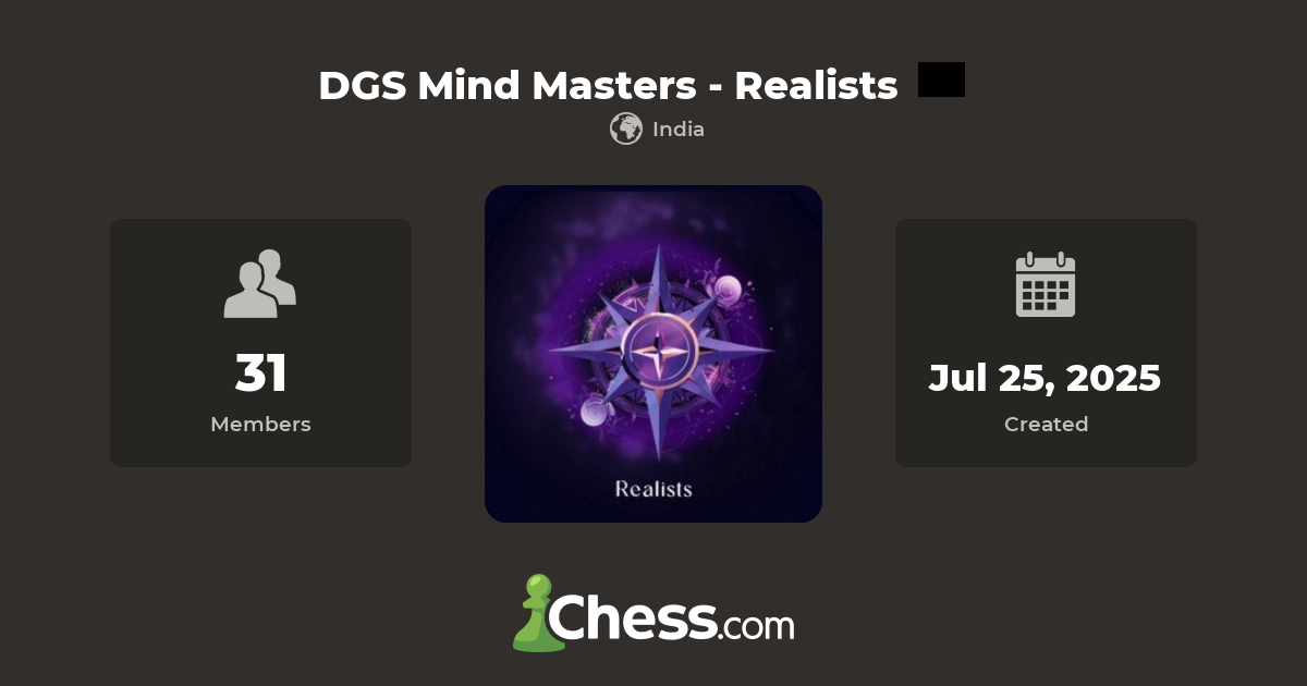 DGS Mind Masters - Realists - Chess Club - Chess.com
