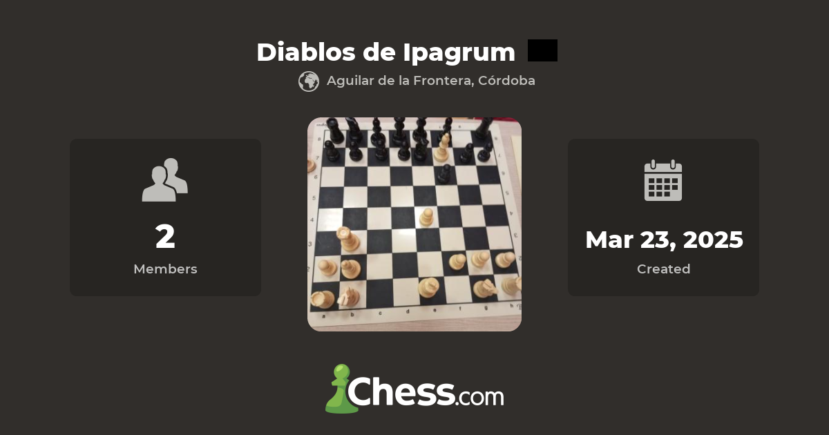 Diablos de Ipagrum - Chess Club - Chess.com
