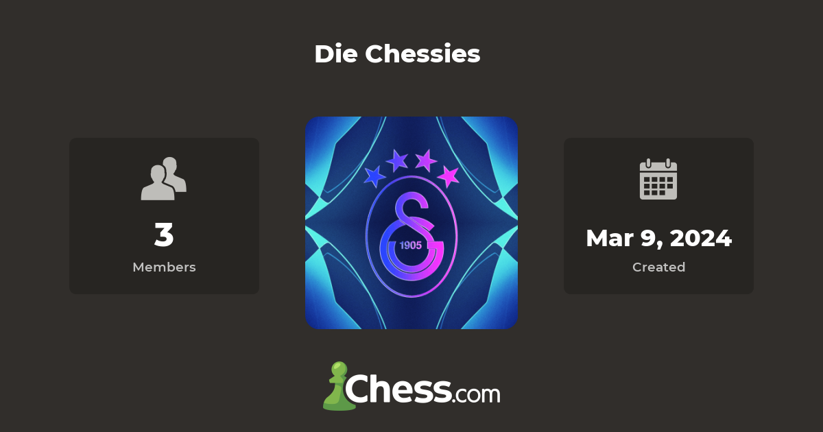 Die Chessies - Chess Club - Chess.com