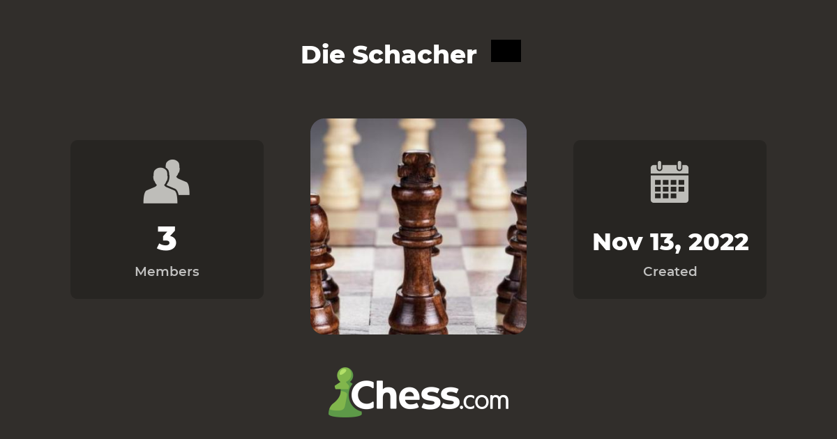 Die Schacher - Chess Club - Chess.com