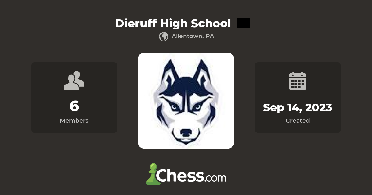 Dieruff High School - Chess Club - Chess.com