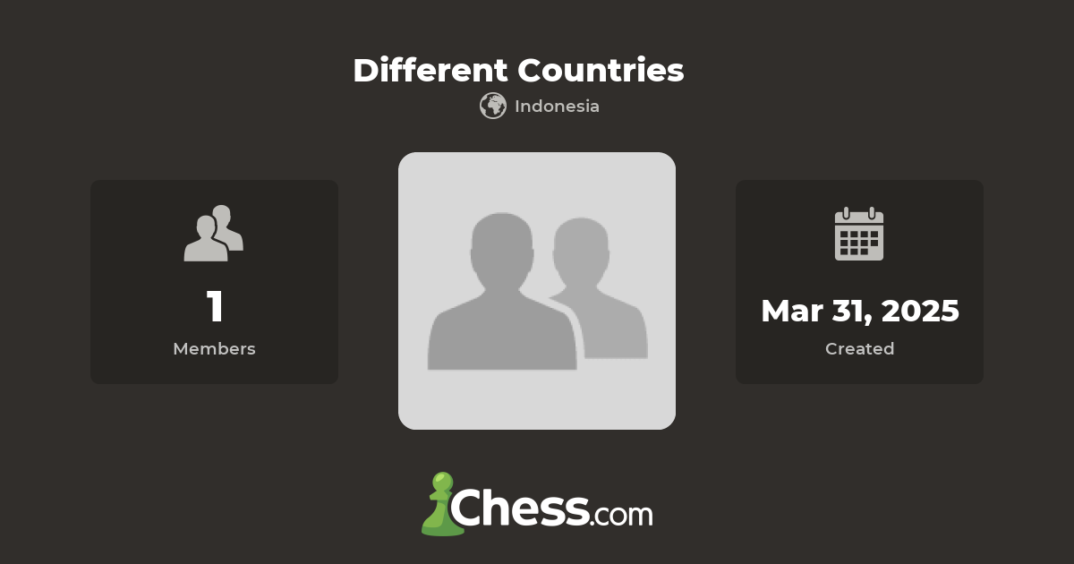 Different Countries - Chess Club - Chess.com