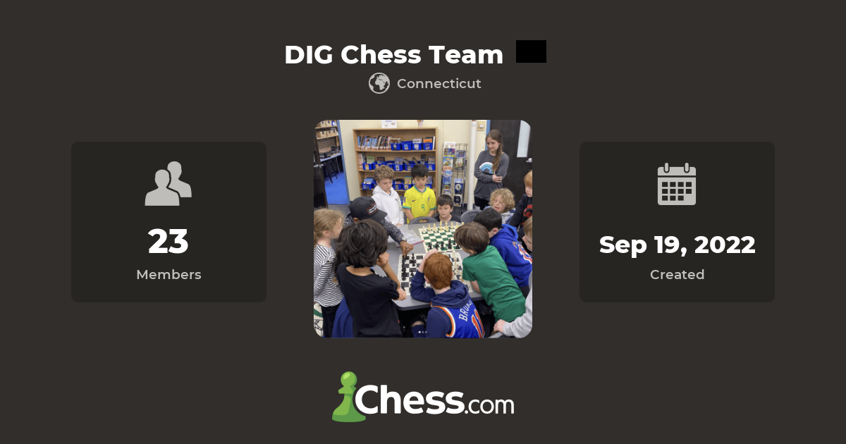 DIG Chess Team - Chess Club - Chess.com