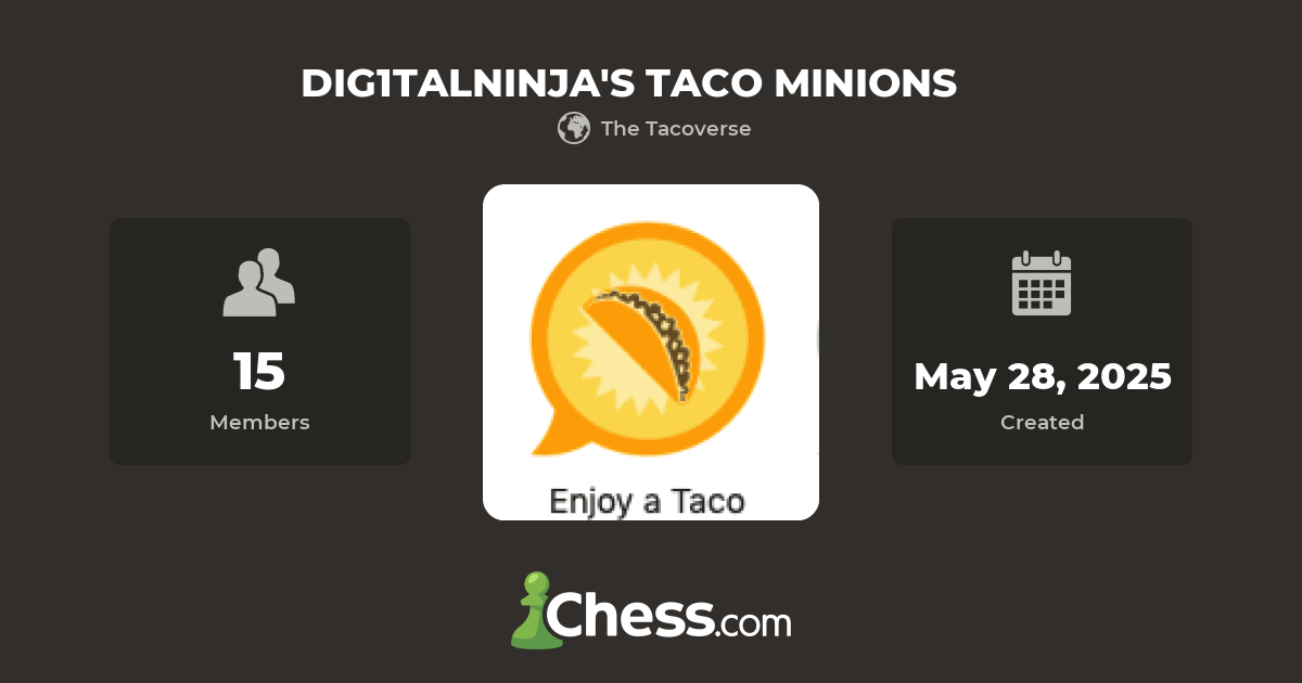 DIG1TALNINJA'S TACO MINIONS - Chess Club - Chess.com