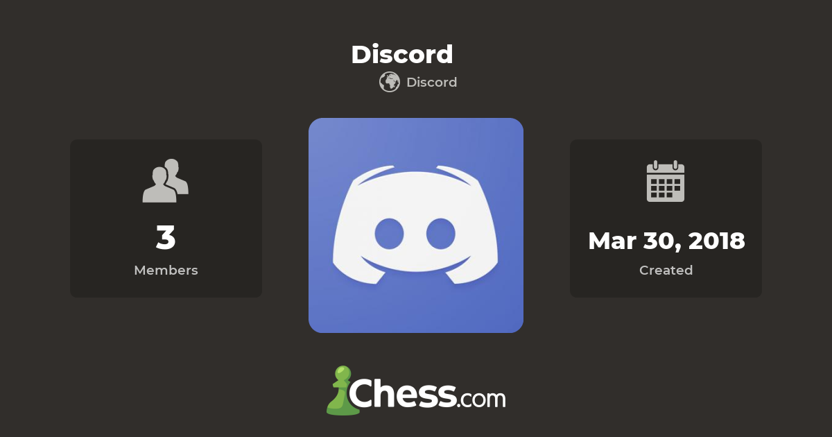 Discord - Chess Club - Chess.com