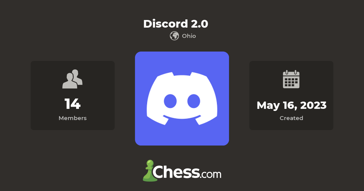 Discord 2.0 - Chess Club - Chess.com