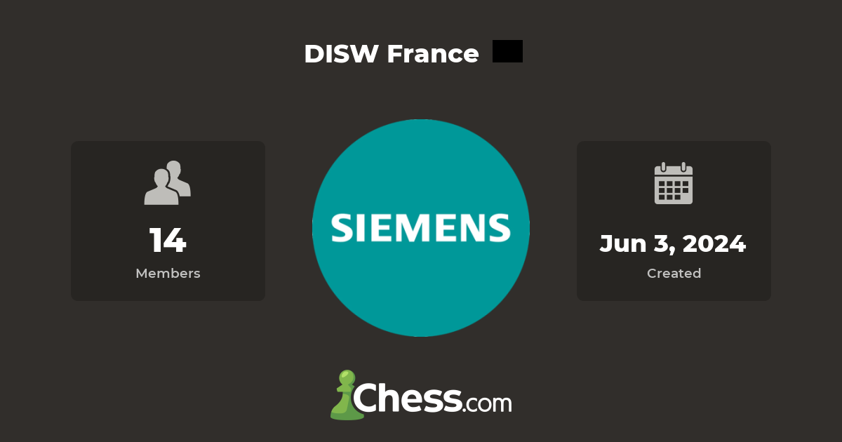 DISW France - Chess Club - Chess.com