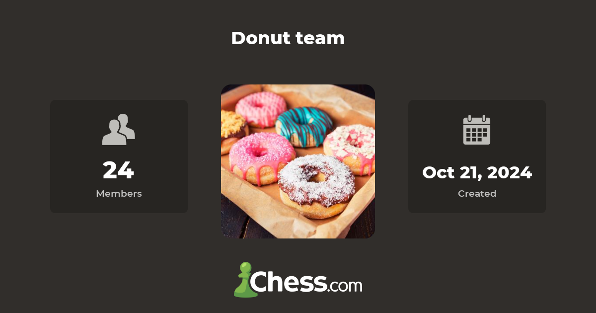 Donut team - Chess Club - Chess.com