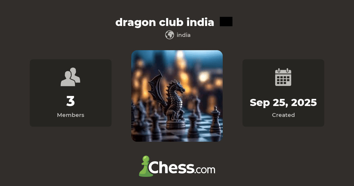 dragon club india - Chess Club - Chess.com