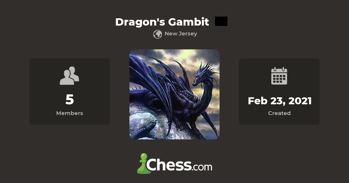 Dragon's Gambit - Chess Club - Chess.com