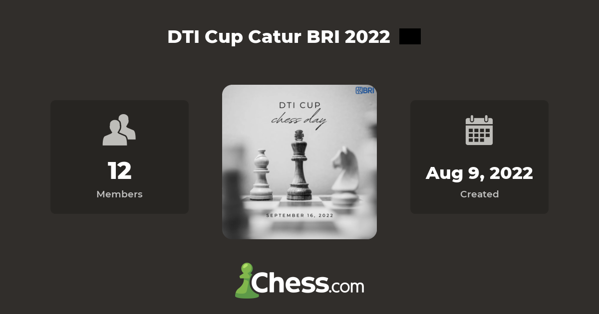 DTI Cup Catur BRI 2022 - Chess Club - Chess.com