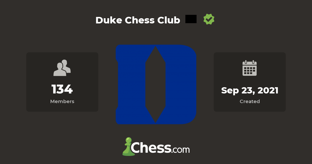 Duke Chess Club - Chess Club - Chess.com