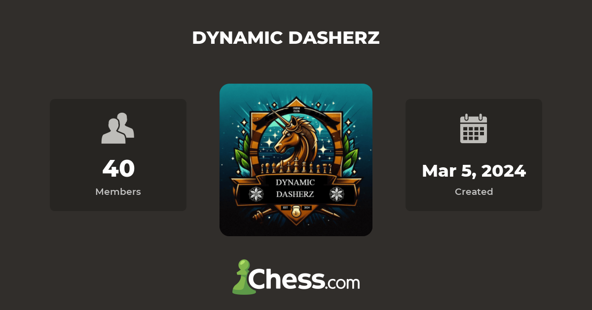 DYNAMIC DASHERZ - Chess Club - Chess.com