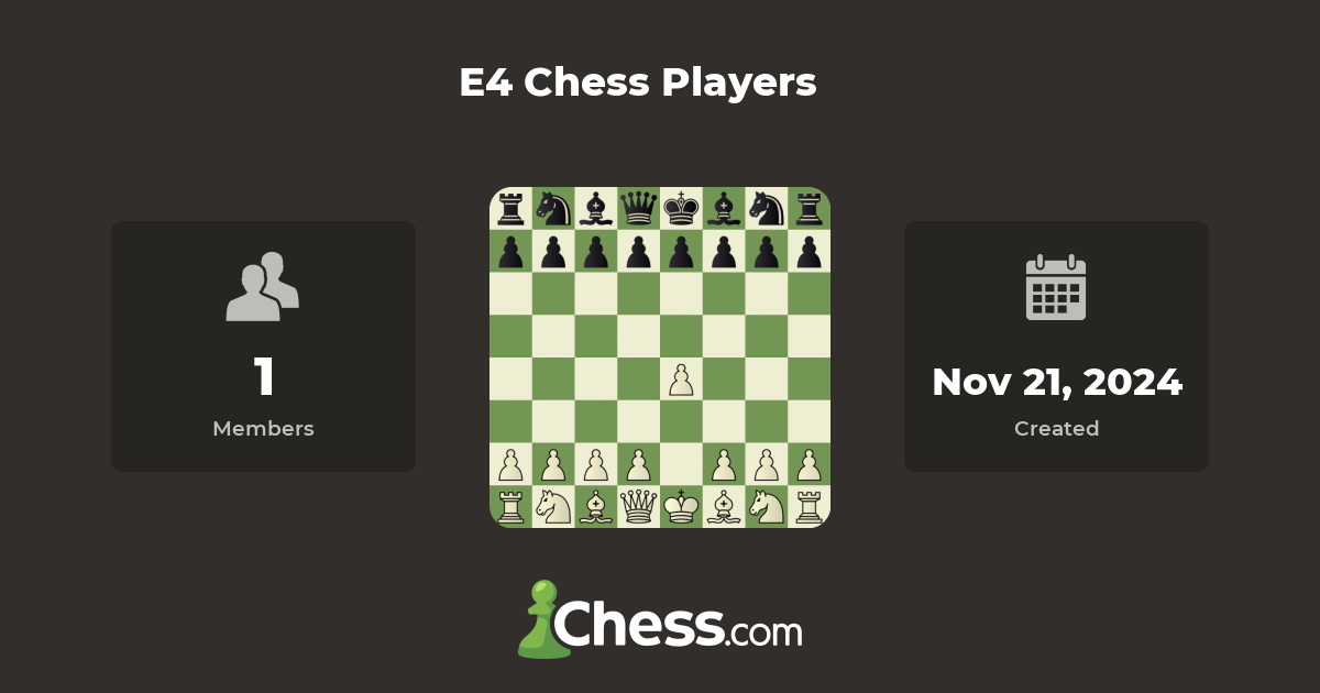 E4 Chess Players - Chess Club - Chess.com