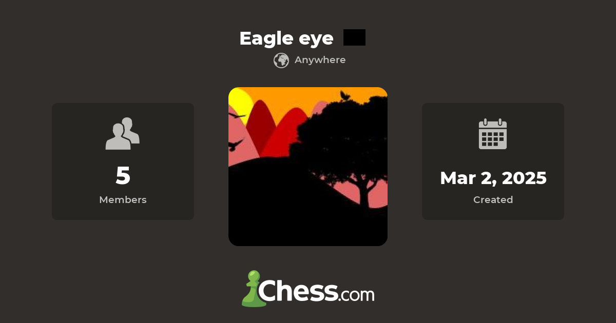 Eagle eye - Chess Club - Chess.com