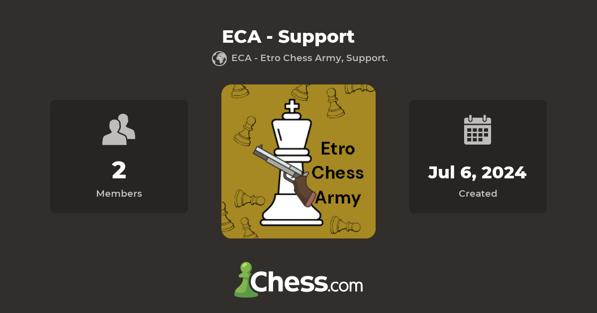 ECA - Support - Chess Club - Chess.com