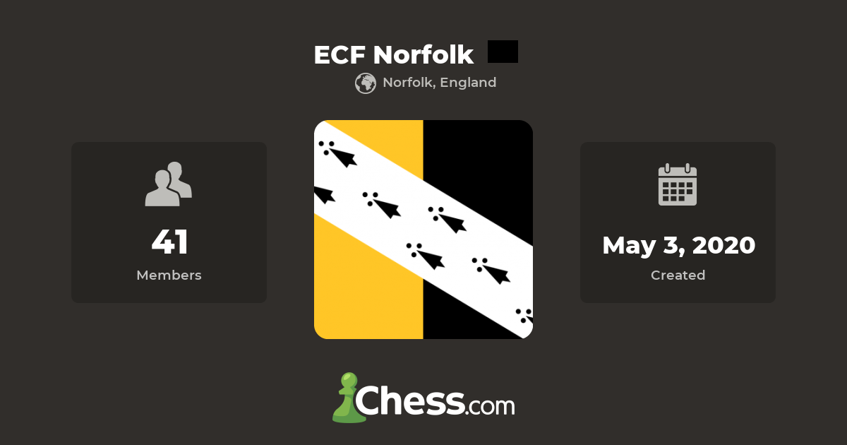 ECF Norfolk - Chess Club - Chess.com