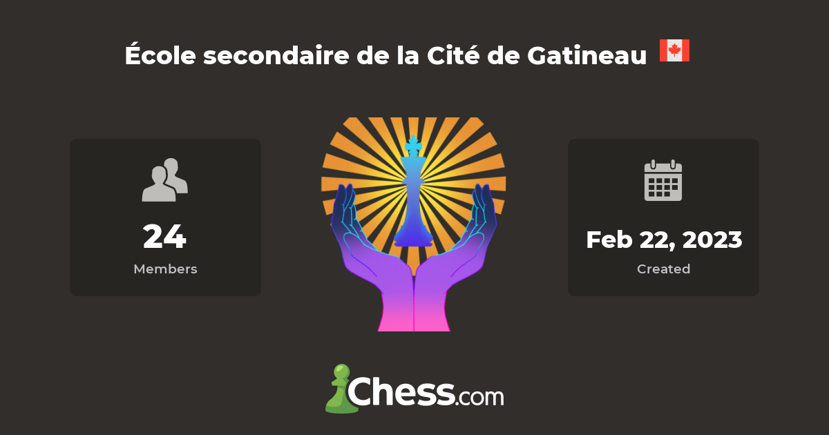 École secondaire de la Cité de Gatineau - Chess Club - Chess.com