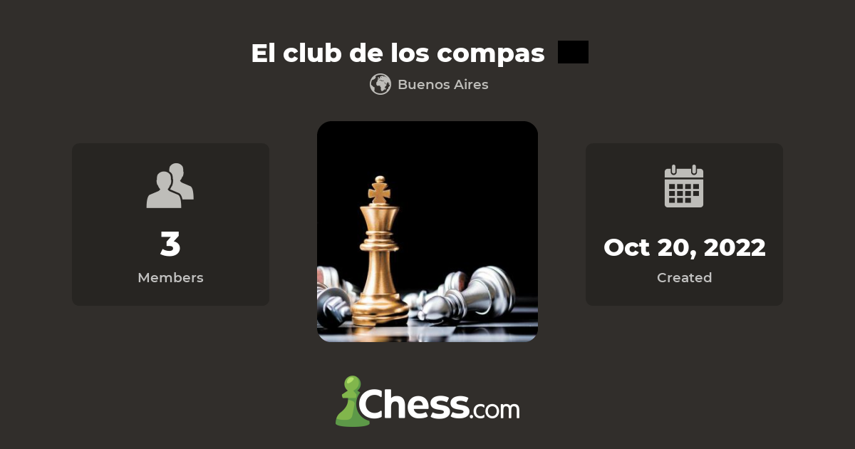El club de los compas - Chess Club - Chess.com