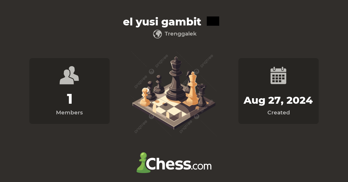 el yusi gambit - Chess Club - Chess.com