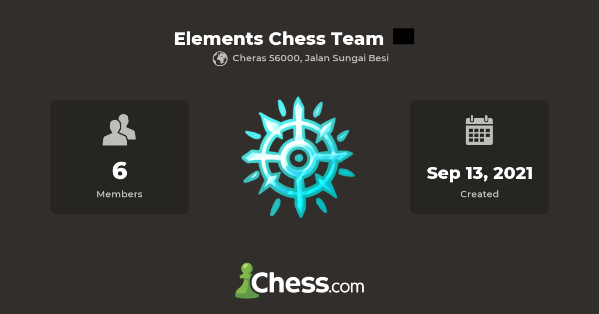 Elements Chess Team - Chess Club - Chess.com