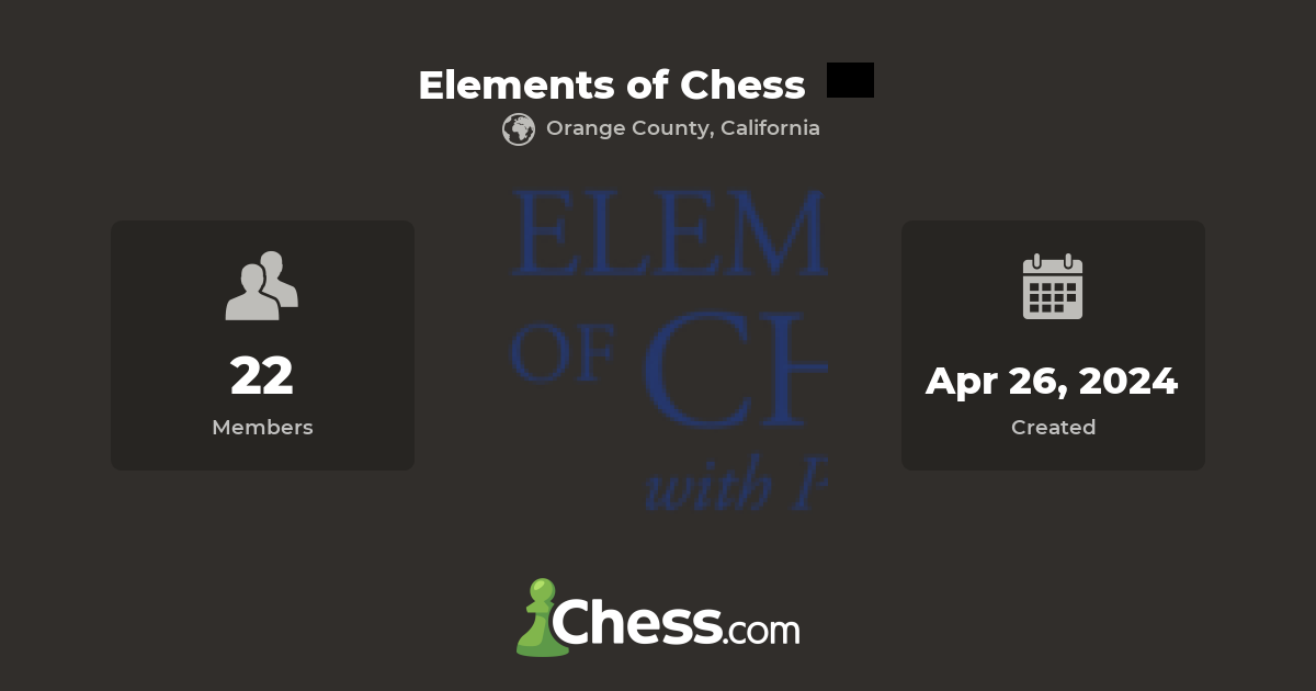 Elements of Chess - Chess Club - Chess.com