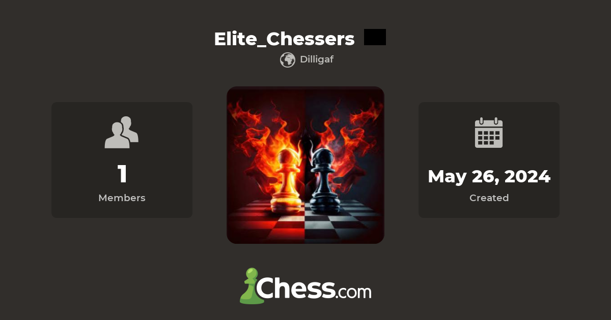 Elite_Chessers - Chess Club - Chess.com
