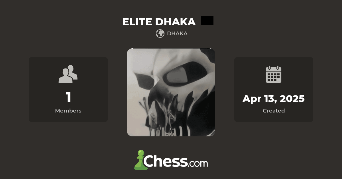 ELITE DHAKA - Chess Club - Chess.com