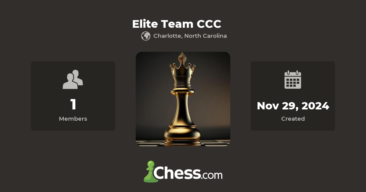 Elite Team CCC - Chess Club - Chess.com