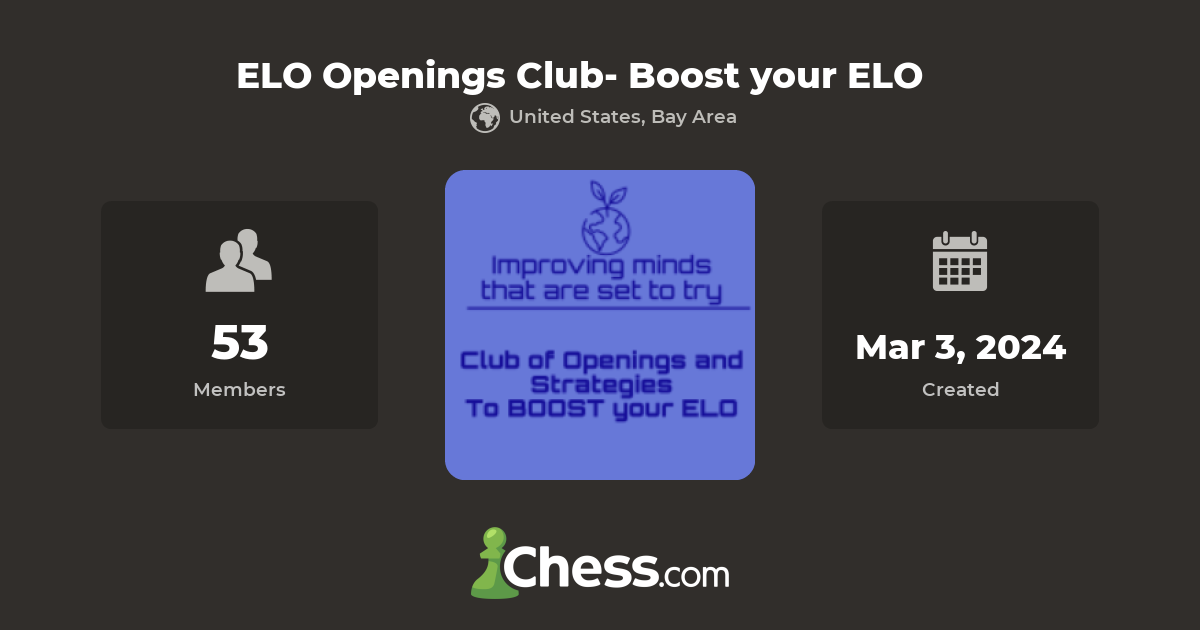 ELO Openings Club- Boost your ELO - Chess Club - Chess.com