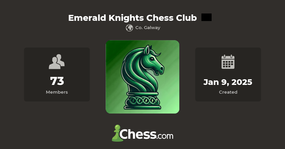 Emerald Knights Chess Club - Chess Club - Chess.com