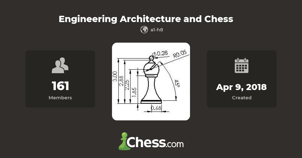 Engineering Architecture and Chess - Chess Club - Chess.com
