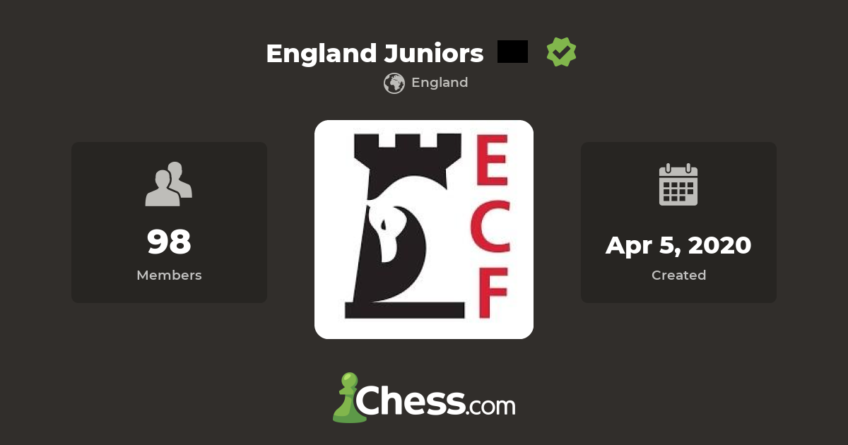 England Juniors - Chess Club - Chess.com