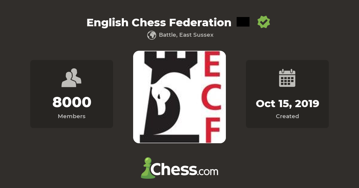 English Chess Federation - Chess Club - Chess.com