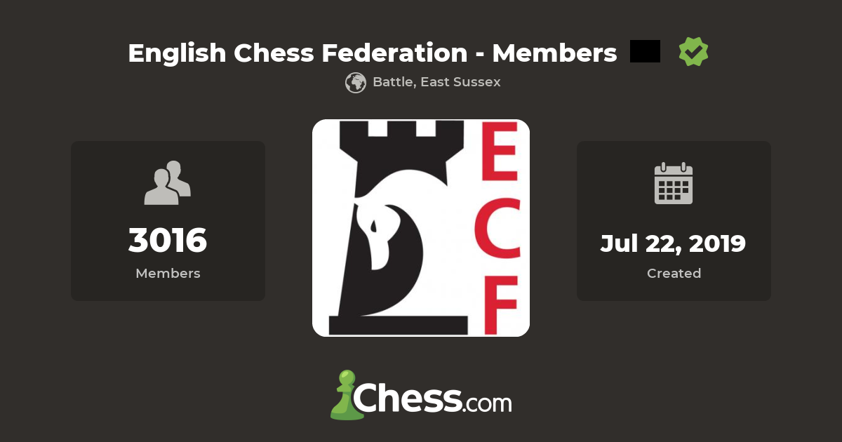 English Chess Federation - Members - Chess Club - Chess.com