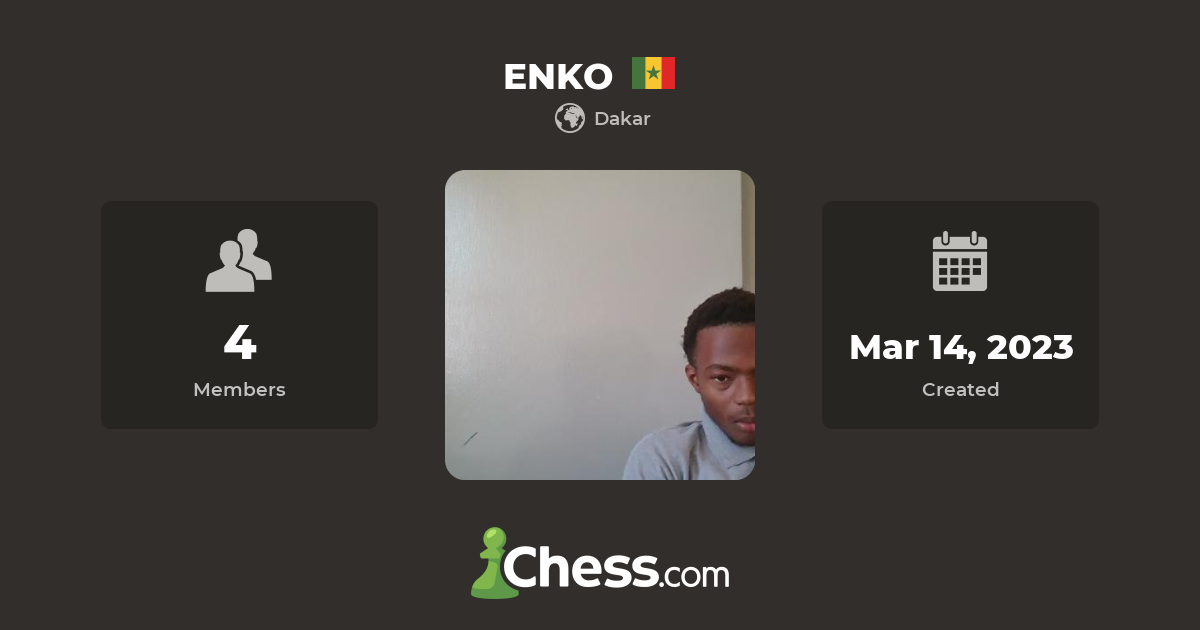 ENKO - Chess Club - Chess.com