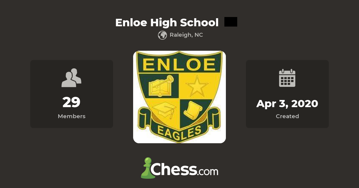 Enloe High School - Chess Club - Chess.com