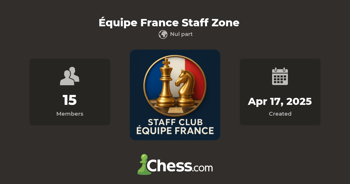 Équipe France Staff Zone - Chess Club - Chess.com