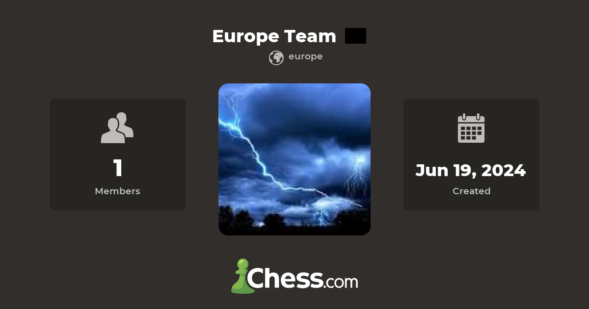 Europe Team - Chess Club - Chess.com