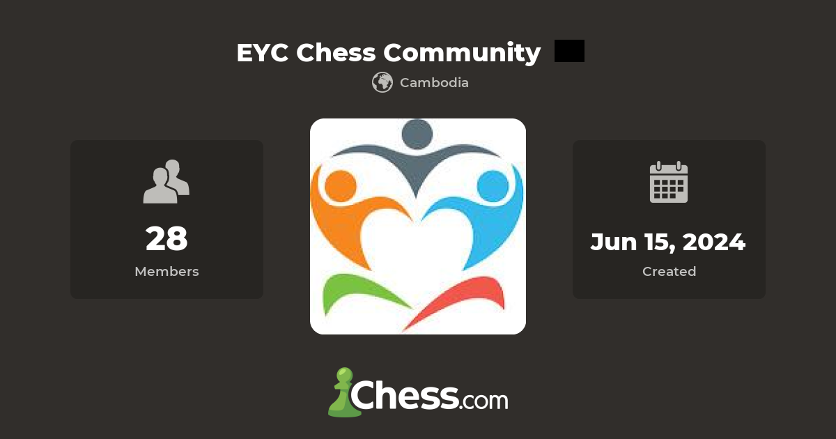 EYC Chess Community - Chess Club - Chess.com