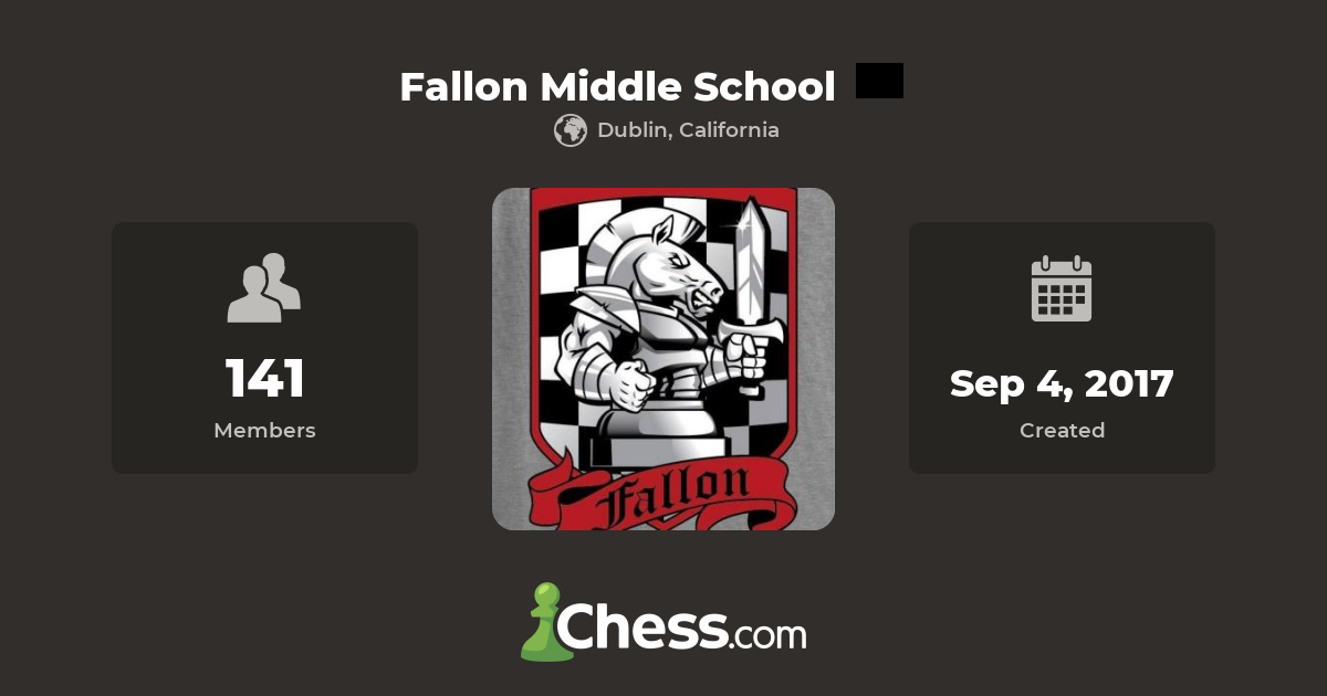 Fallon Middle School - Chess Club - Chess.com
